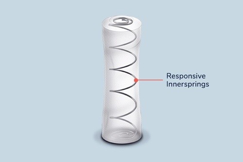 Stearns & Foster® | Studio Mattress Collection | Stearns