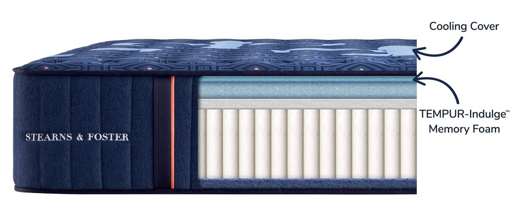 Stearns & Foster® Estate Collection | Our Most Popular Mattress | Stearns